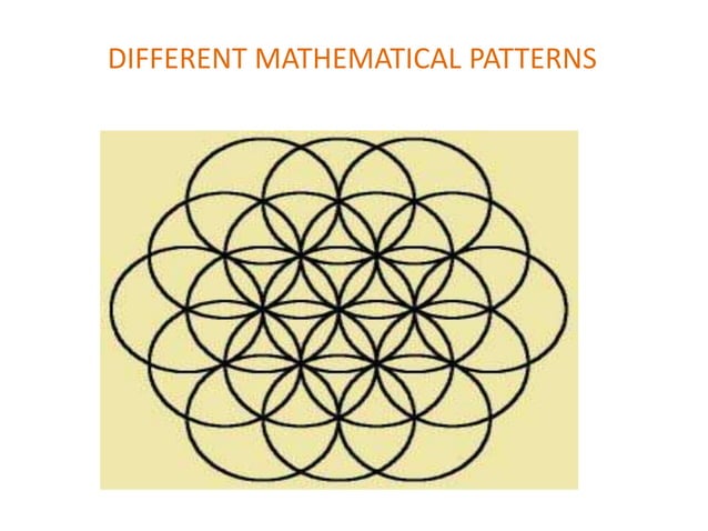Patterns | PPT