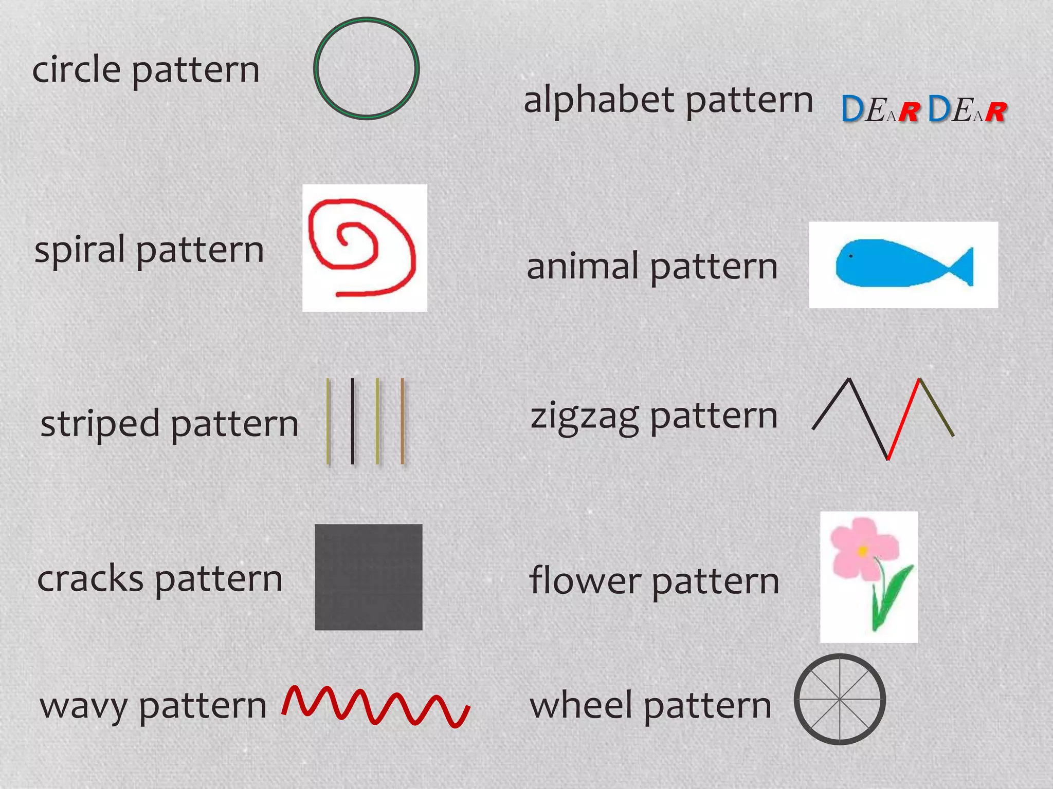 Patterns | PPT