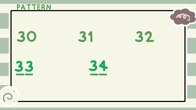 Determines The Missing Term S In A Given Continuous Pattern Using One Attribute Letters