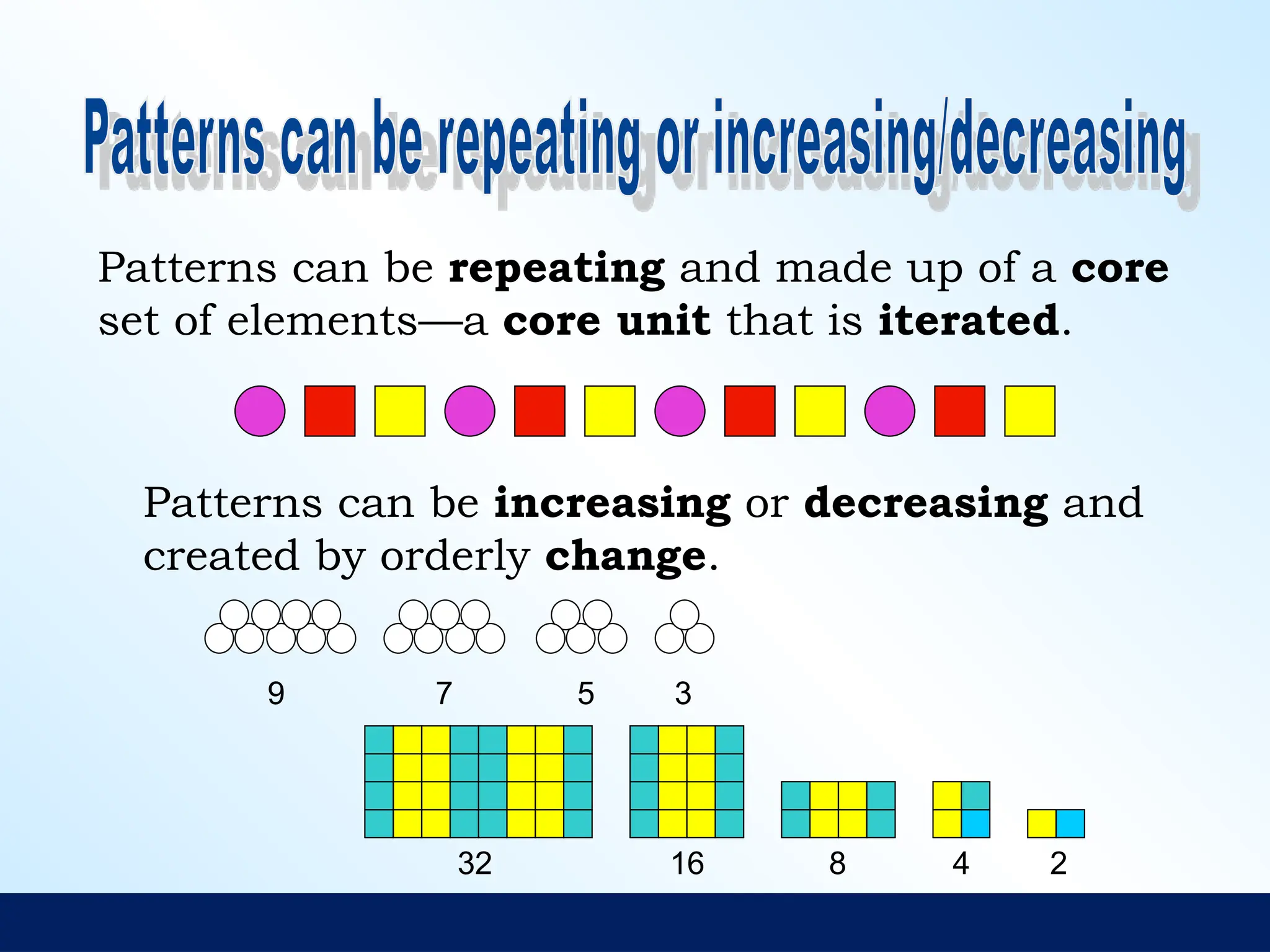 patterns-and-algebra-grade-2powerpoint-200218075020.ppt