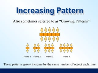 patterns-and-algebra-grade-2powerpoint-200218075020.ppt