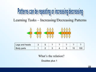 patterns-and-algebra-grade-2powerpoint-200218075020.ppt