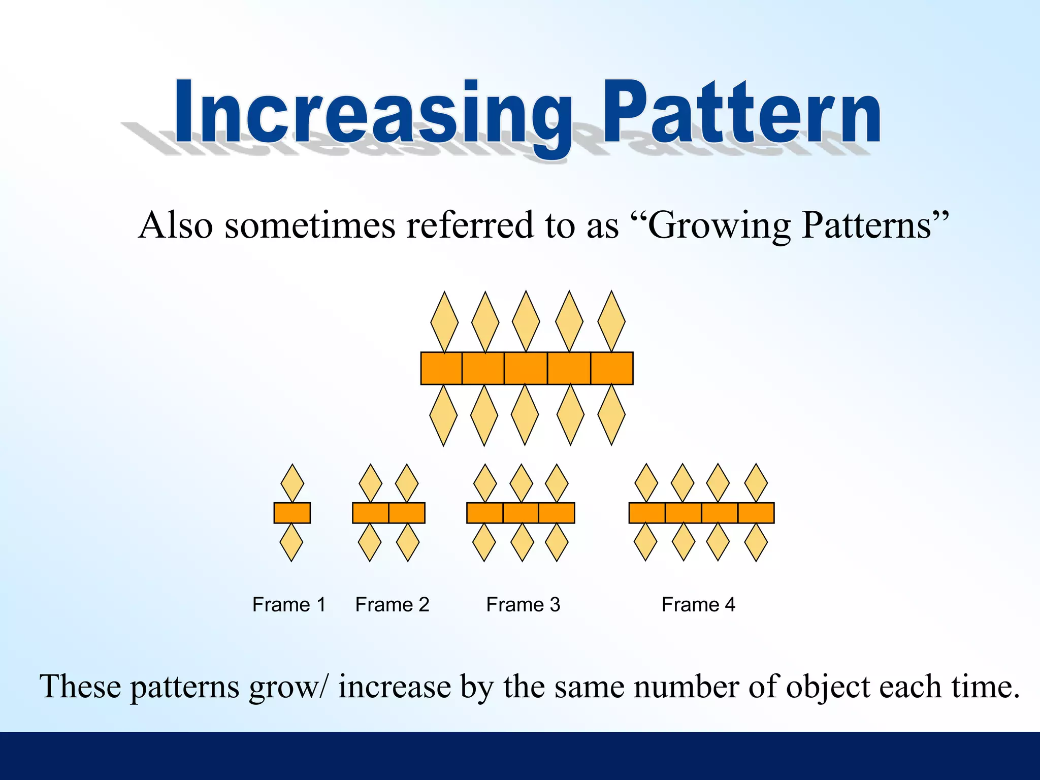 Patterns and-algebra-grade-2 powerpoint | PPT