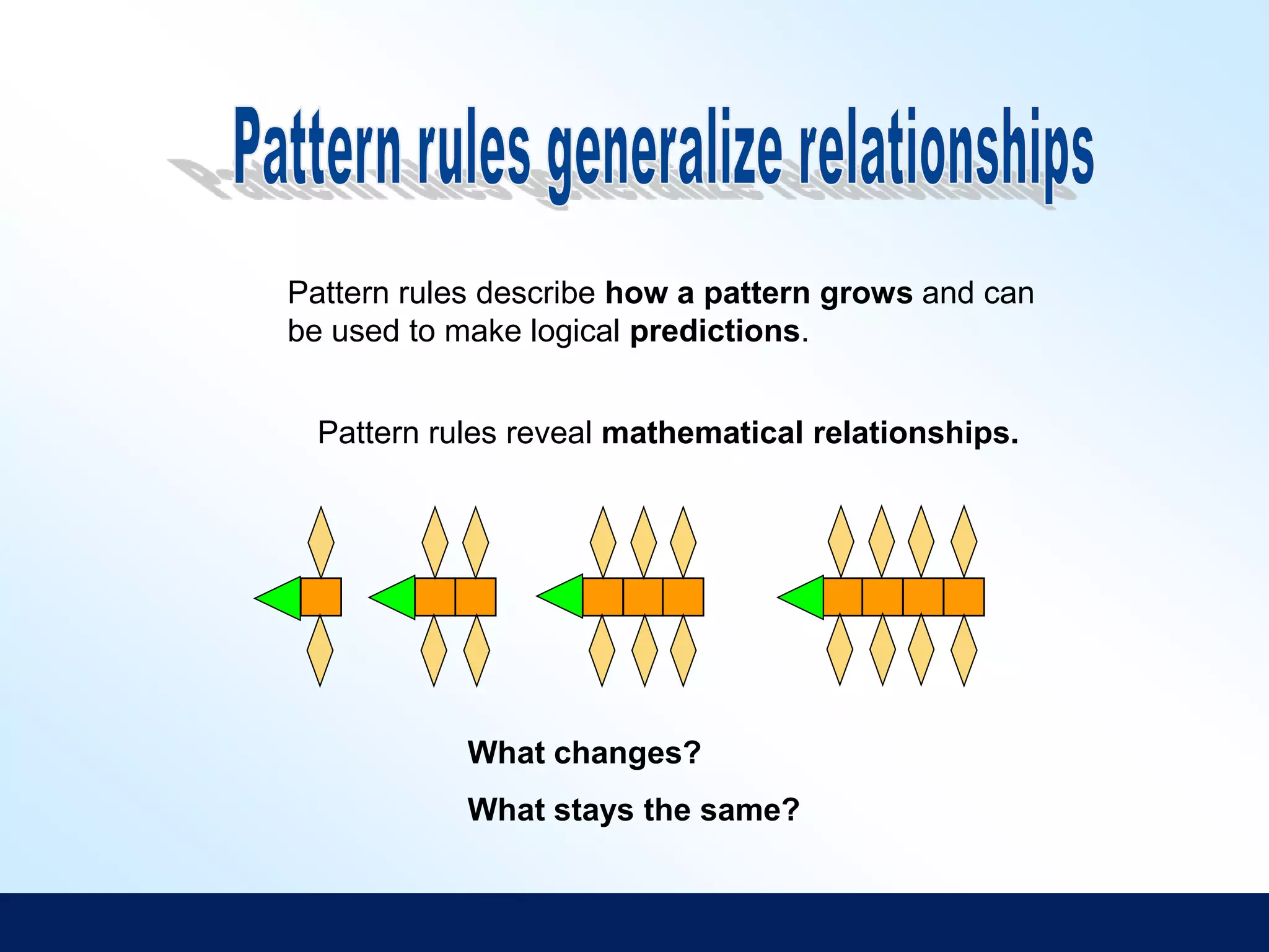 Patterns and-algebra-grade-2 powerpoint | PPT