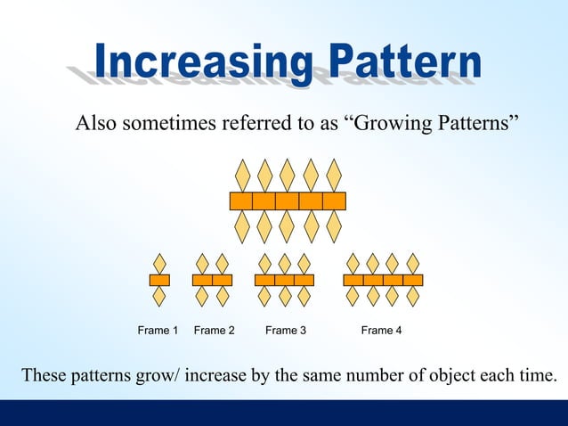 Patterns and-algebra-grade-2 powerpoint | PPT