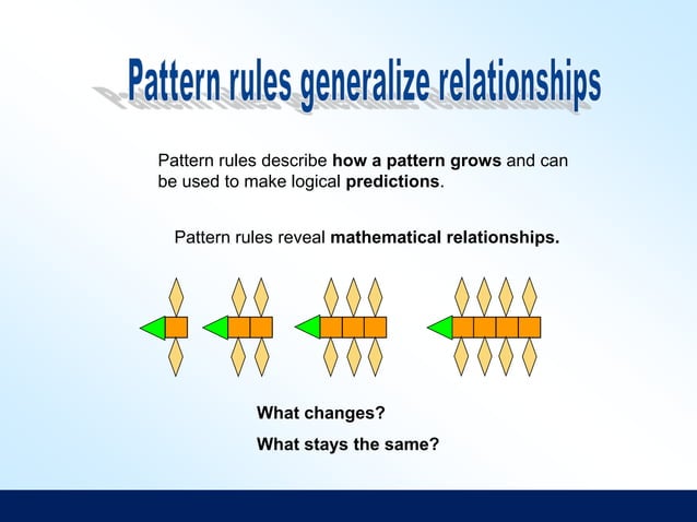 Patterns and-algebra-grade-2 powerpoint | PPT