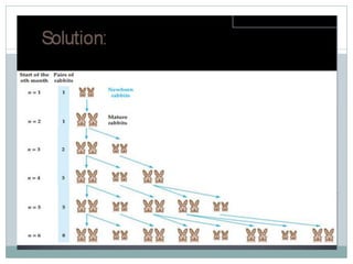 PATTERNS-AND-NUMBERS-IN-NATURE.pdf | Science