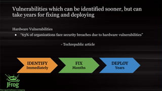 Patterns and Antipatterns for Software updates | PPT