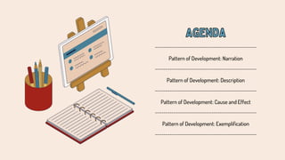 Patterns-of-Development-in-Writing...pdf