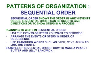 Patterns Of Organization | PPT