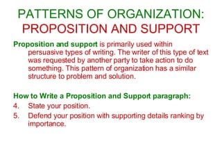 Patterns Of Organization | PPT