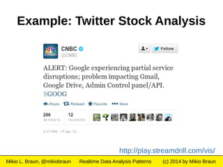Realtime Data Analysis Patterns | PDF | Databases | Computer Software and Applications
