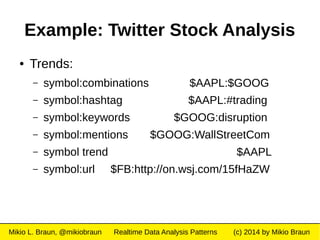 Realtime Data Analysis Patterns | PDF | Databases | Computer Software and Applications