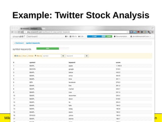 Realtime Data Analysis Patterns | PDF | Databases | Computer Software and Applications