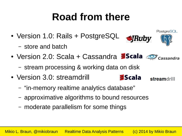Realtime Data Analysis Patterns | PDF | Databases | Computer Software and Applications