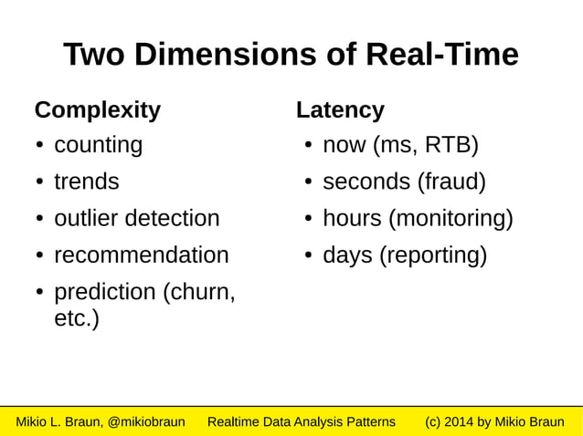 Realtime Data Analysis Patterns | PDF | Databases | Computer Software and Applications