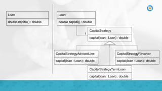 Java Patterns - Strategy | PPT