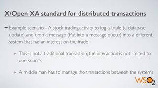 Atomic Service Transactions | PPT