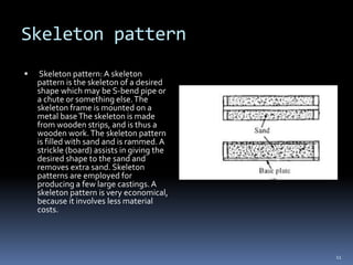 types of pattern | PPTX
