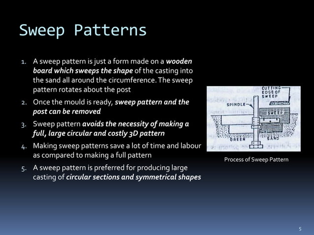 types of pattern | PPTX | Needlework | Arts and Crafts