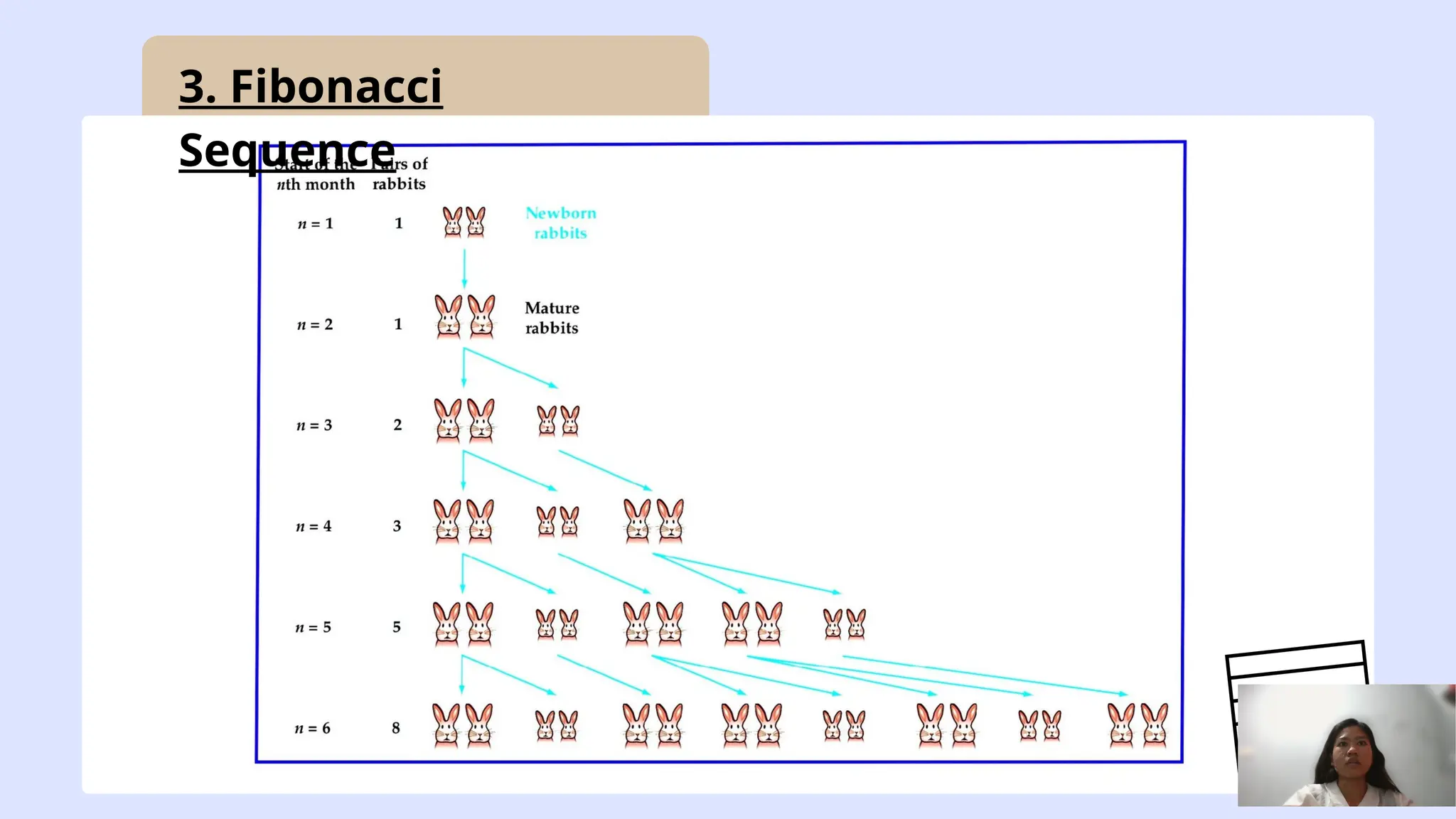Mathematics In Modern World- Mathematical Problems Involving Patterns | PPTX
