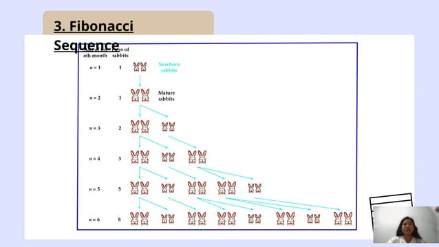 Mathematics In Modern World- Mathematical Problems Involving Patterns ...