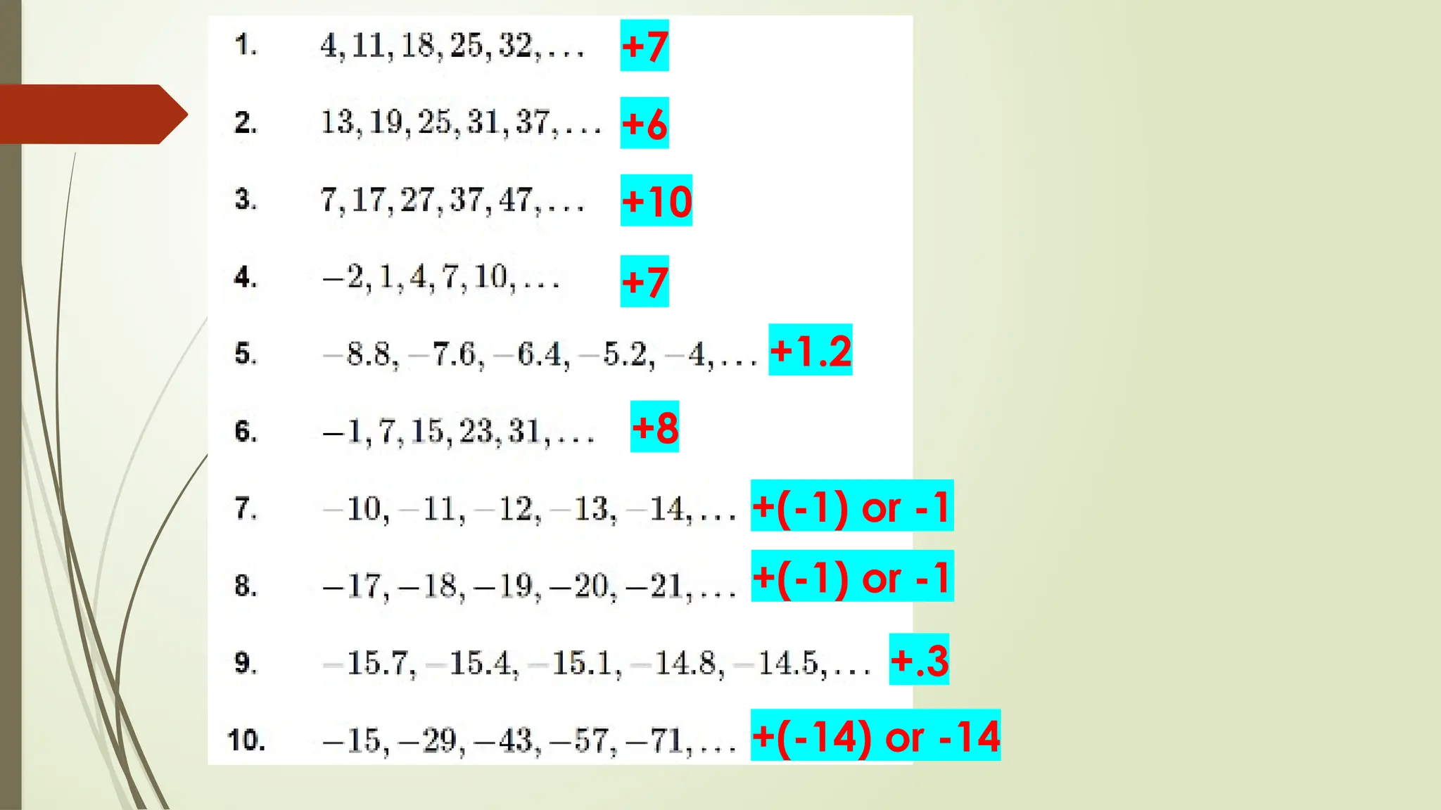 Mathematics Grade 6:Patterns and Algebra1 | PPTX