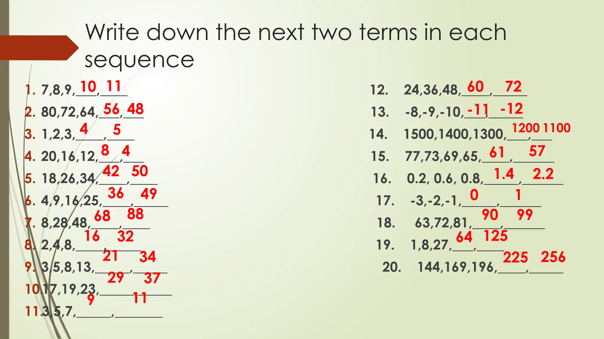 Mathematics Grade 6:Patterns and Algebra1 | PPTX