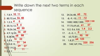 Mathematics Grade 6:Patterns and Algebra1 | PPTX