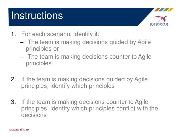 Agile Patterns And Anti Patterns