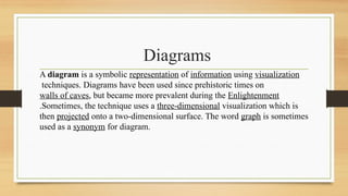 Patterns and diagrams .pptx