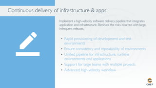 Patterns and Practices of a Successful DevOps Transformation | PDF