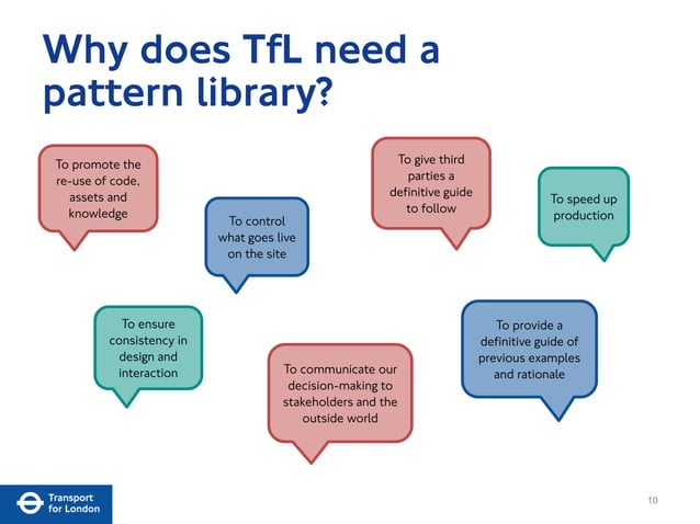 TfL: patterns and projects | PPT