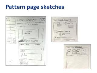 TfL: patterns and projects | PPT