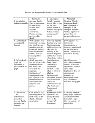 Patterns and sequences performance assessment rubric | DOC