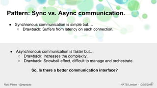 Patterns for Asynchronous Microservices with NATS | PPT