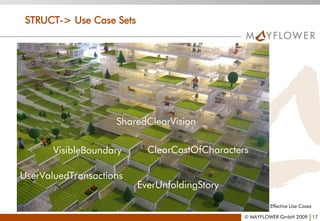 Patterns For Effective Use Cases | PDF