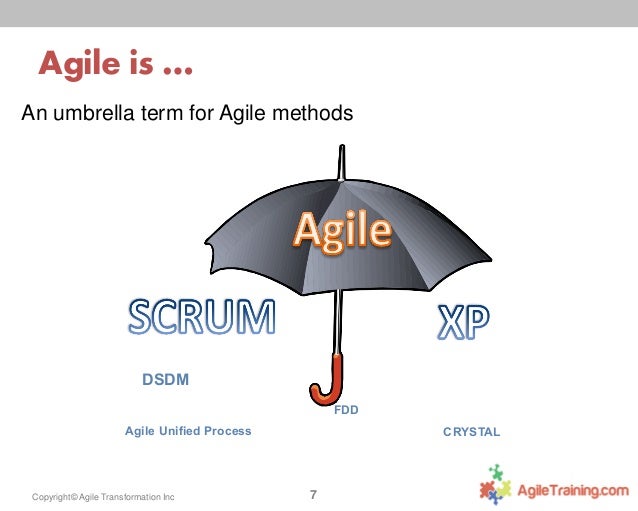 Patterns for getting started with agile
