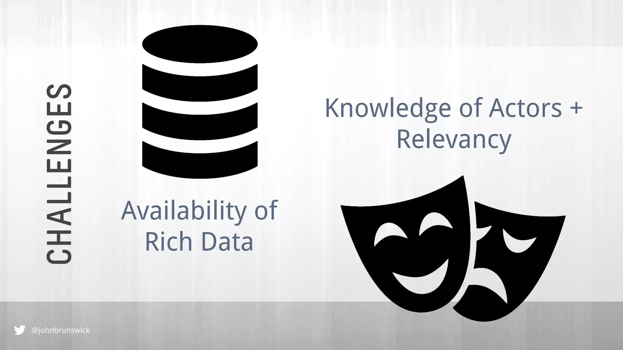 Patterns for WebCenter Portal Role-Based Content Delivery | PDF