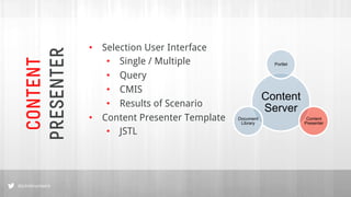 Patterns for WebCenter Portal Role-Based Content Delivery | PDF