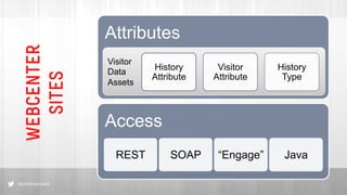 Patterns for WebCenter Portal Role-Based Content Delivery | PDF