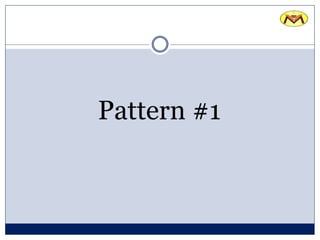 Patterns in multiplication | PPSX
