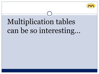 Patterns in multiplication | PPSX