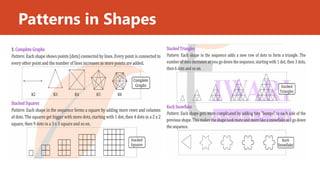 Patterns_in_Numbers_chapter_1.pppt ppt pptptx | PPTX