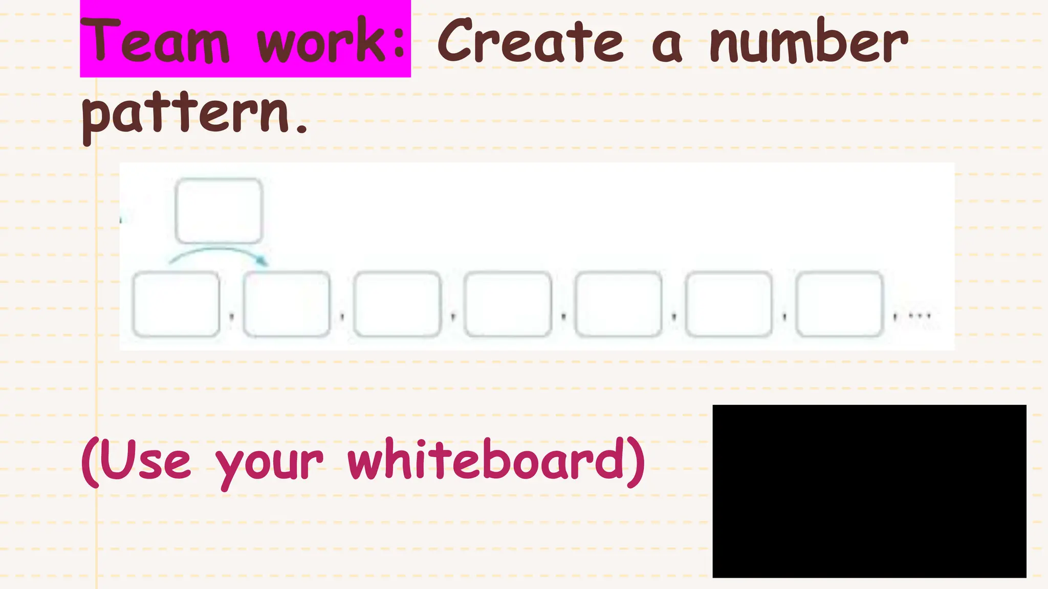 Patterns_Lesson 3.pptx clases inglés pre | PPTX