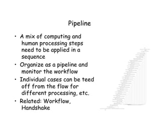 Patterns (and Anti-Patterns) for Developing Machine Learning Systems | PDF