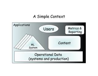 Patterns (and Anti-Patterns) for Developing Machine Learning Systems | PDF