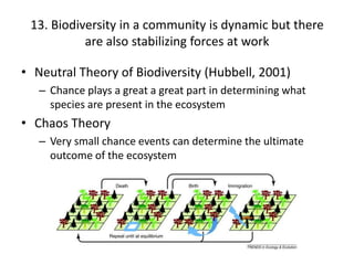 Patterns of biodiveristy | PPTX