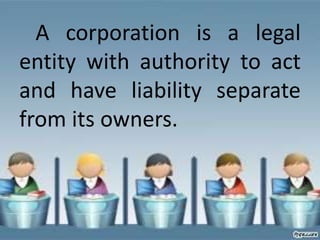 PATTERNS OF BUSINESS OWNERSHIP | PPTX