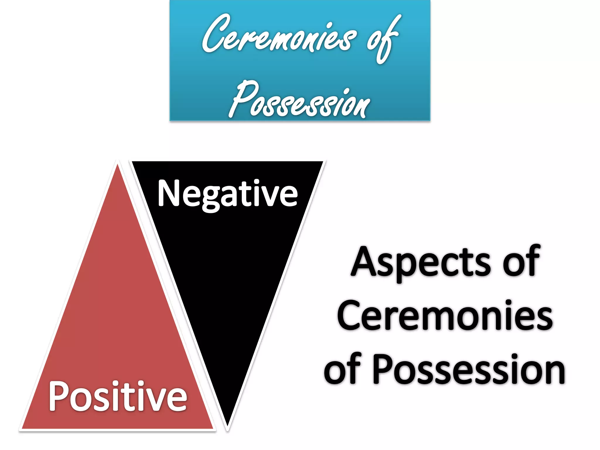 Patterns Of Colonial Rule In Micronesia | PPTX